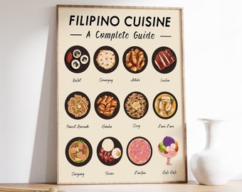 Filipino Food Art Print Filipino Cuisine Wall Art - Etsy