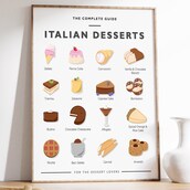 Italian Food Poster, Dessert Guide Poster, Italian Food Art, Art Poster ...