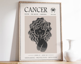 Cancer Art Zodiac Poster Cancer Gift Star Sign Decor - Etsy