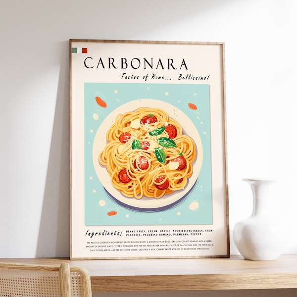 Italian Kitchen Art - Etsy