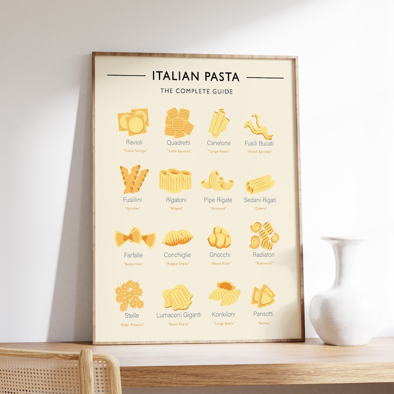 Pasta Poster - Etsy
