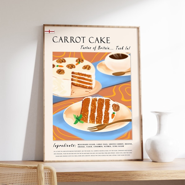 Cake Poster - Etsy