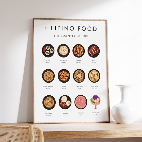 Filipino Art - Etsy