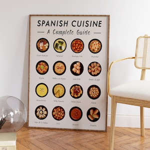 Spanish Food Art Print, Spanish Cuisine Wall Art, Food Art, Food Poster ...