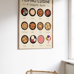 Filipino Food Art Print, Filipino Cuisine Wall Art, Philippines Food ...