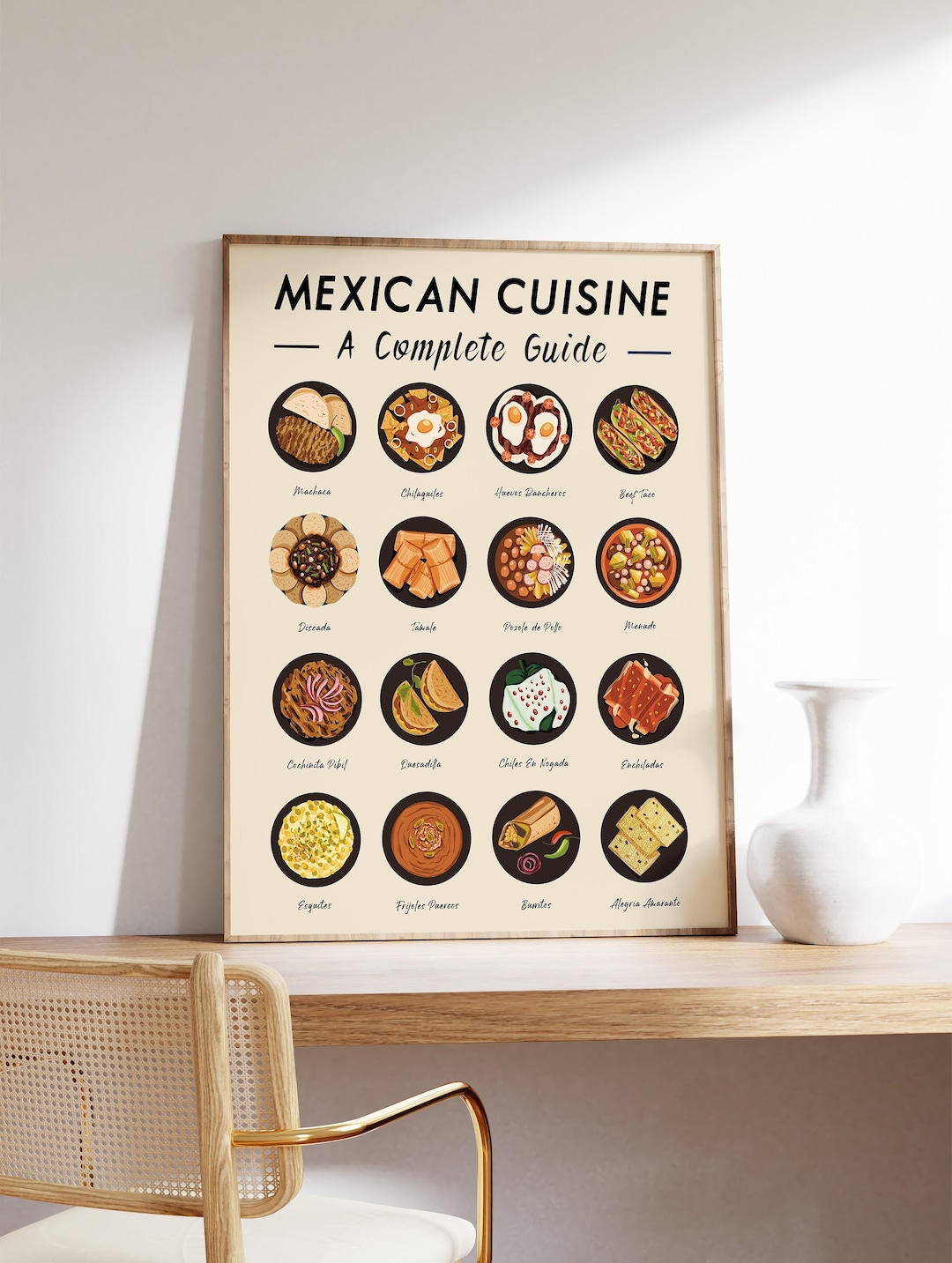 Mexican Food Art Print, Mexican Cuisine Wall Art, Food Art, Food Poster ...