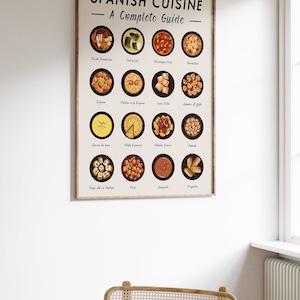 Spanish Food Art Print, Spanish Cuisine Wall Art, Food Art, Food Poster ...