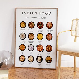Indian Food Art Print, Cuisine Guide Poster - Etsy
