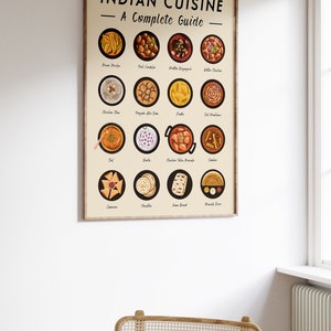 Indian Food Art Print, Indian Cuisine Wall Art, Food Art, Food Poster ...