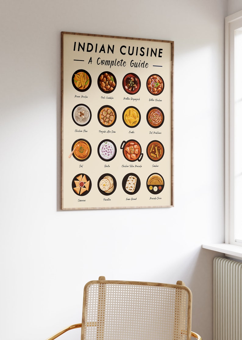 Indian Food Art Print, Indian Cuisine Wall Art, Food Art, Food Poster ...