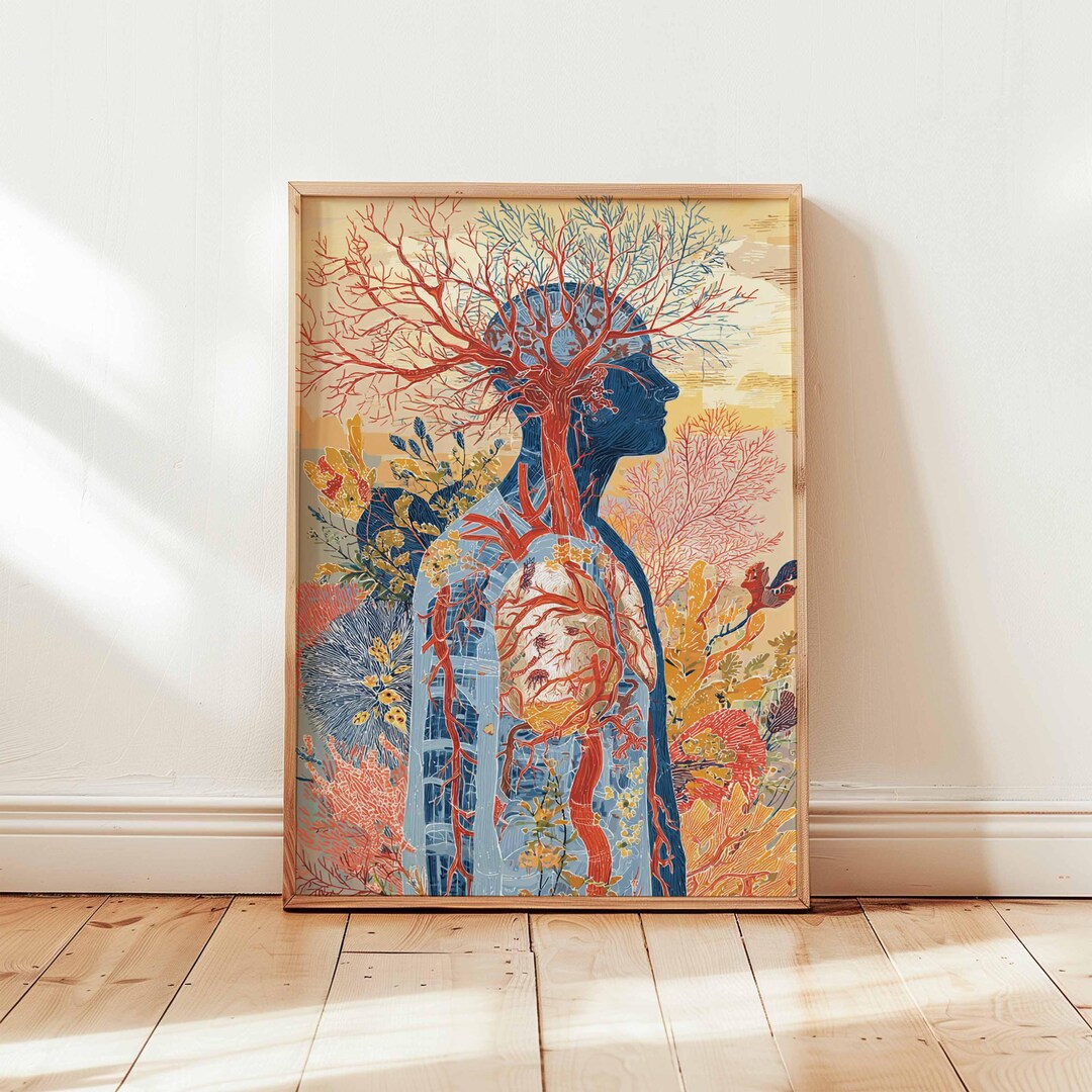 Vintage Style Human Anatomy Art Poster, Medical Office Decor - Etsy