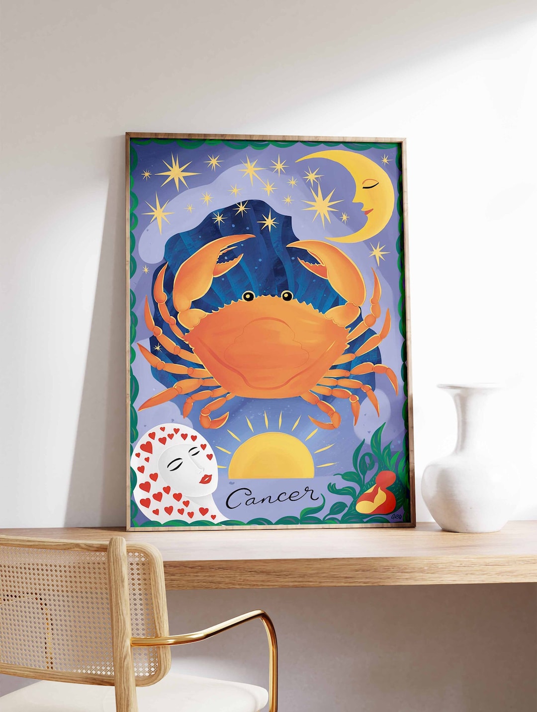 Cancer Poster, Star Sign Poster, Zodiac Print, Birthday Gift, Celestial ...