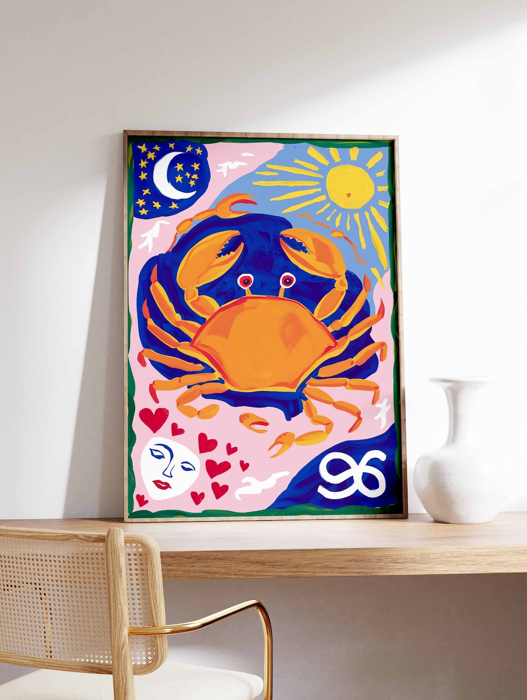 Cancer Poster, Star Sign Poster, Zodiac Print, Birthday Gift, Celestial ...