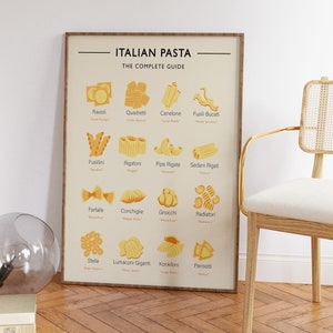 Italian Food Poster, Pasta Guide, Art Poster, Kitchen Decor, Kitchen ...