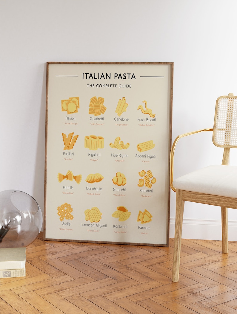 Italian Food Poster, Pasta Guide, Art Poster, Kitchen Decor, Kitchen ...