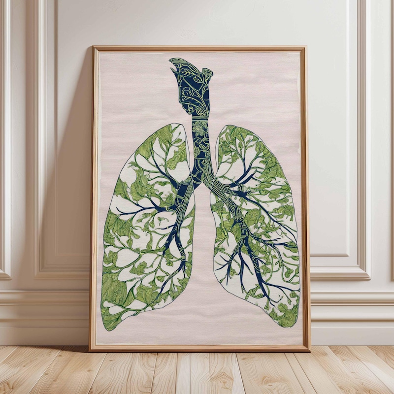 Medical Inspired Poster - Etsy