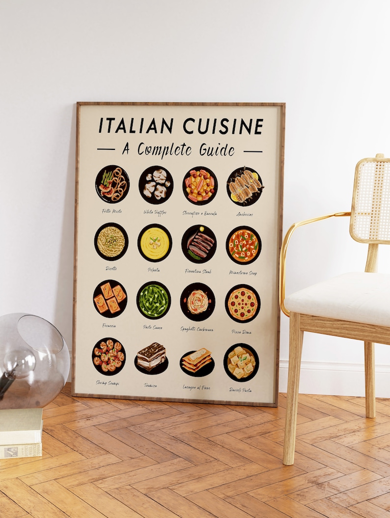 Italian Food Art Print, Italian Cuisine, Wall Art, Food Art, Food ...