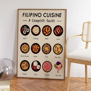 Filipino Food Art Print, Filipino Cuisine Wall Art, Philippines Food ...