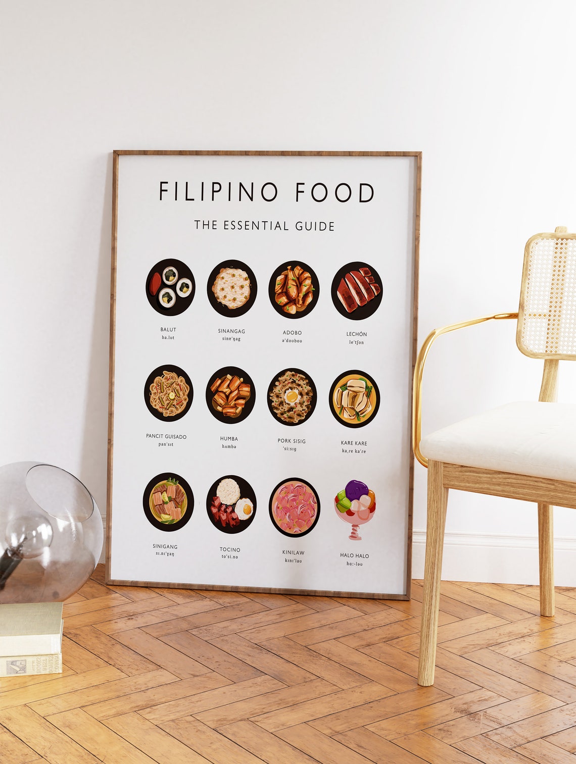 Filipino Food Art Print, Cuisine Guide Poster - Etsy