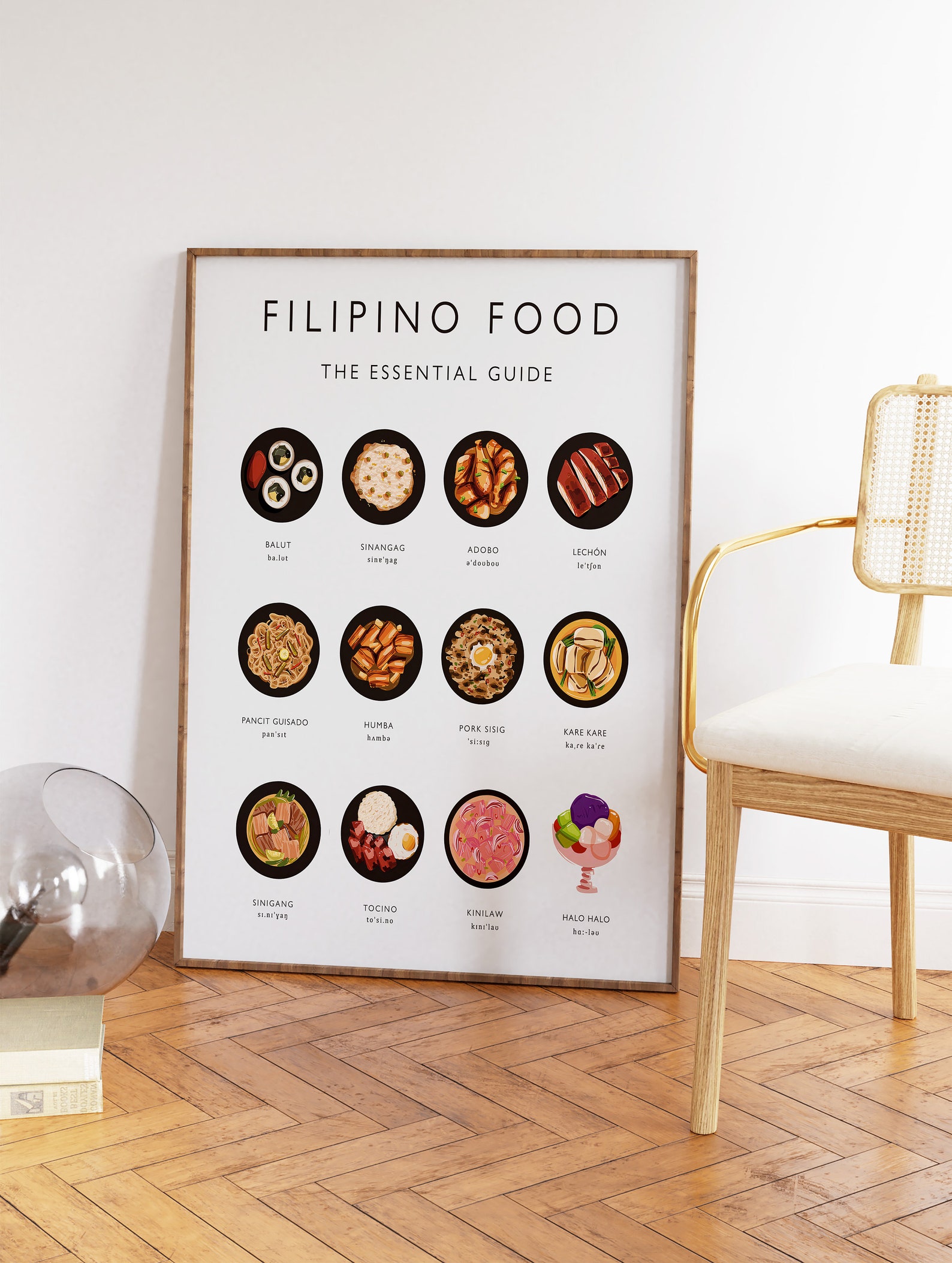 Filipino Food Art Print, Cuisine Guide Poster - Etsy