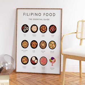 Filipino Food Art Print, Cuisine Guide Poster - Etsy