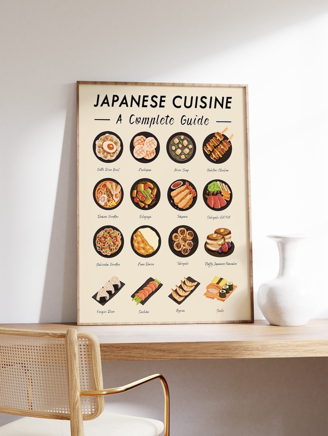 Japanese Food Art Print, Japanese Cuisine Wall Art, Food Art, Food ...
