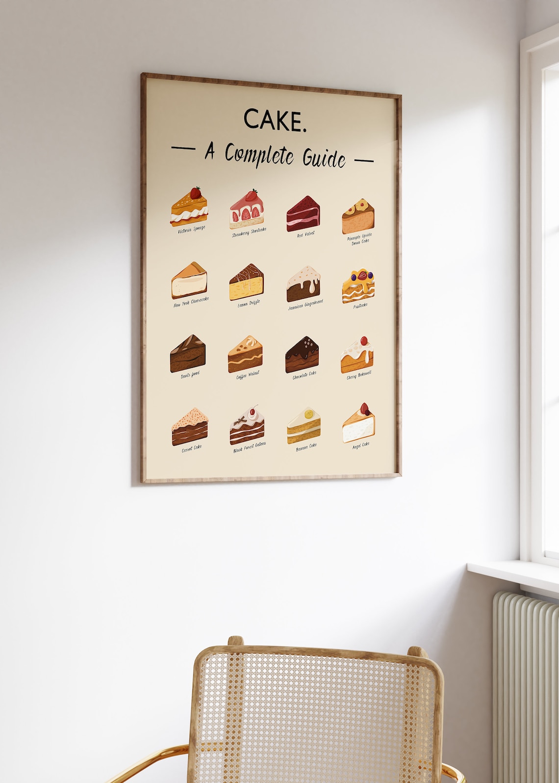 Cake Art Print, Cake Wall Art, Dessert Guide Poster, Dessert Art, Food ...