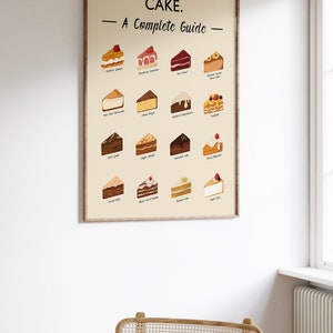 Cake Art Print, Cake Wall Art, Dessert Guide Poster, Dessert Art, Food ...