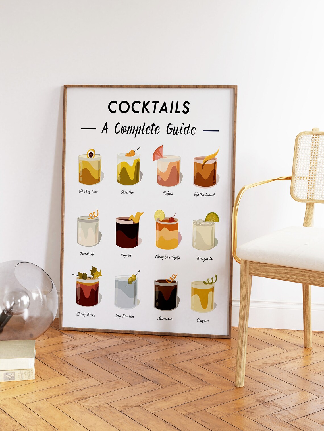 Vintage Cocktail Poster Cocktail Wall Art Food and Drink - Etsy