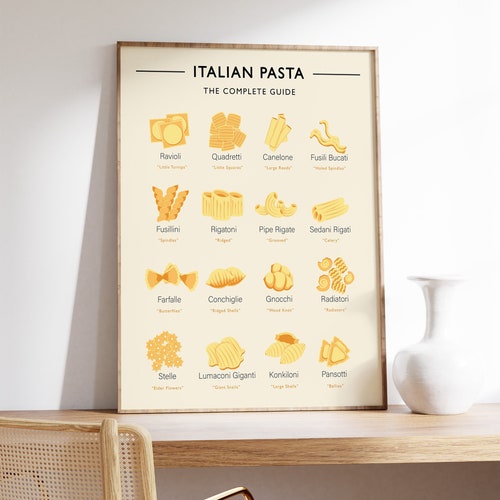 Linguine Print Pasta Poster Food Illustration Kitchen Art - Etsy