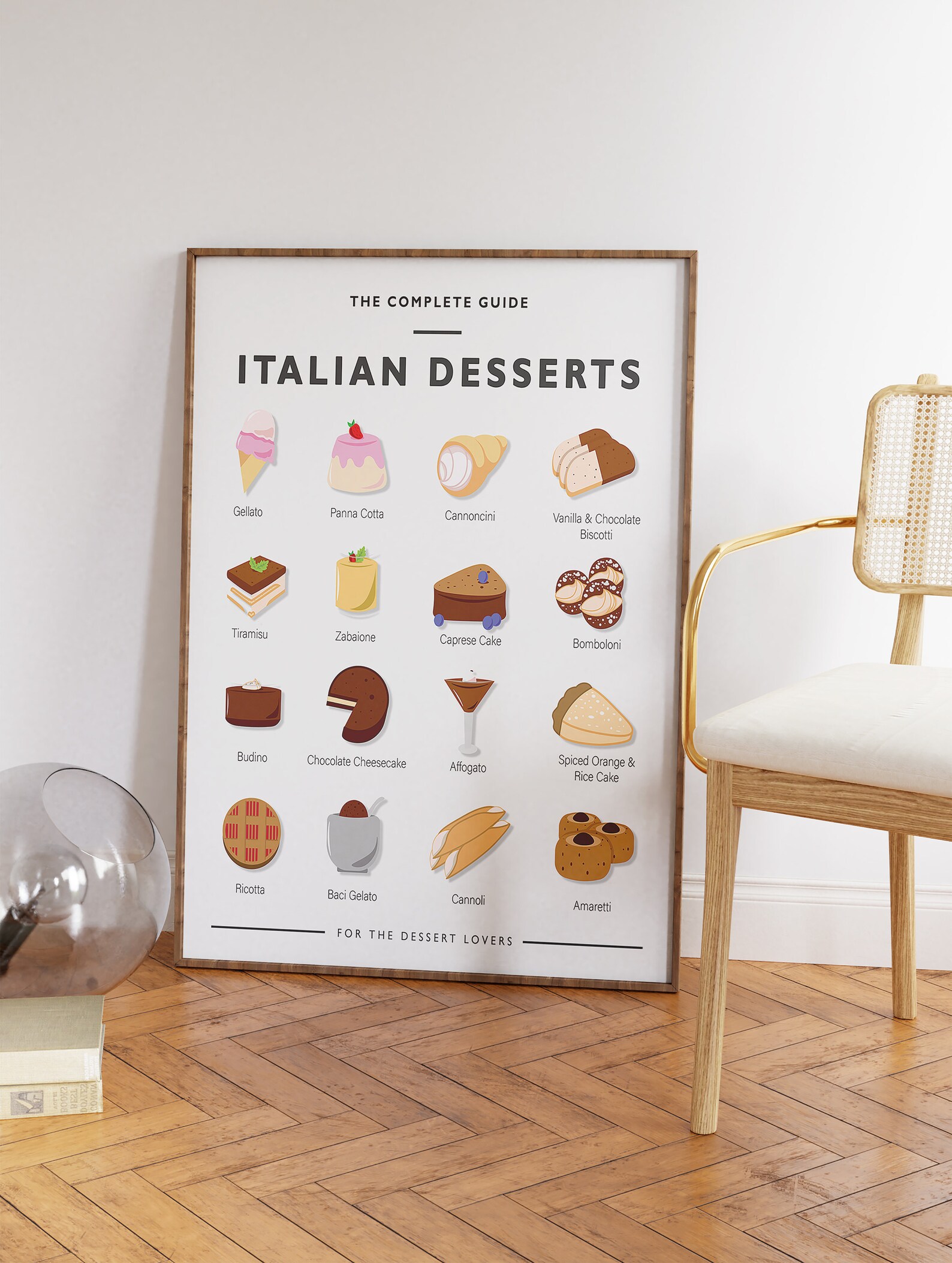 Italian Food Poster, Dessert Guide Poster, Italian Food Art, Art Poster ...