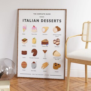 Italian Food Poster, Dessert Guide Poster, Italian Food Art, Art Poster ...