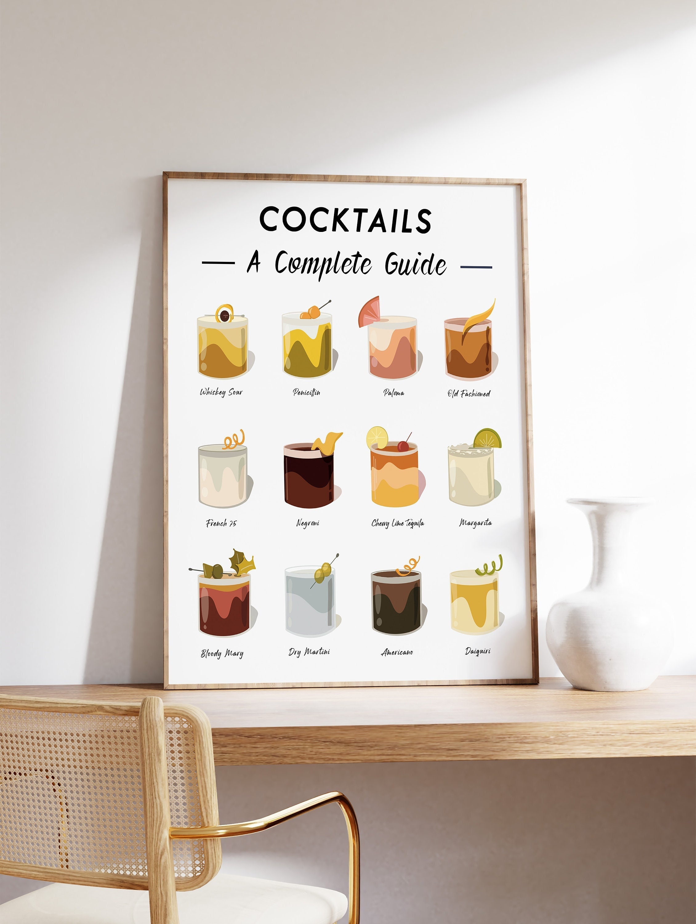 Vintage Cocktail Poster Cocktail Wall Art Food and Drink - Etsy