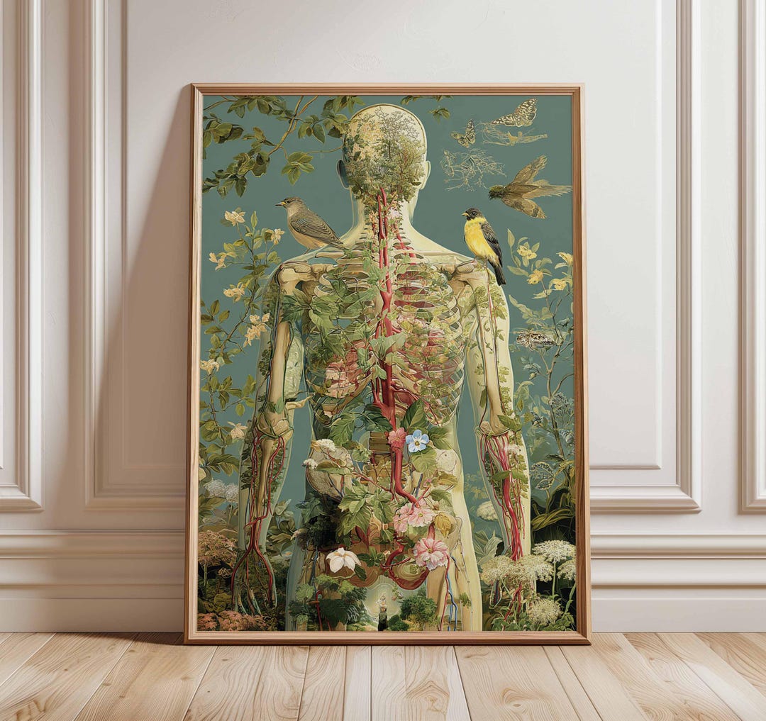 Vintage Style Human Anatomy Print, Botanical Body Poster - Etsy