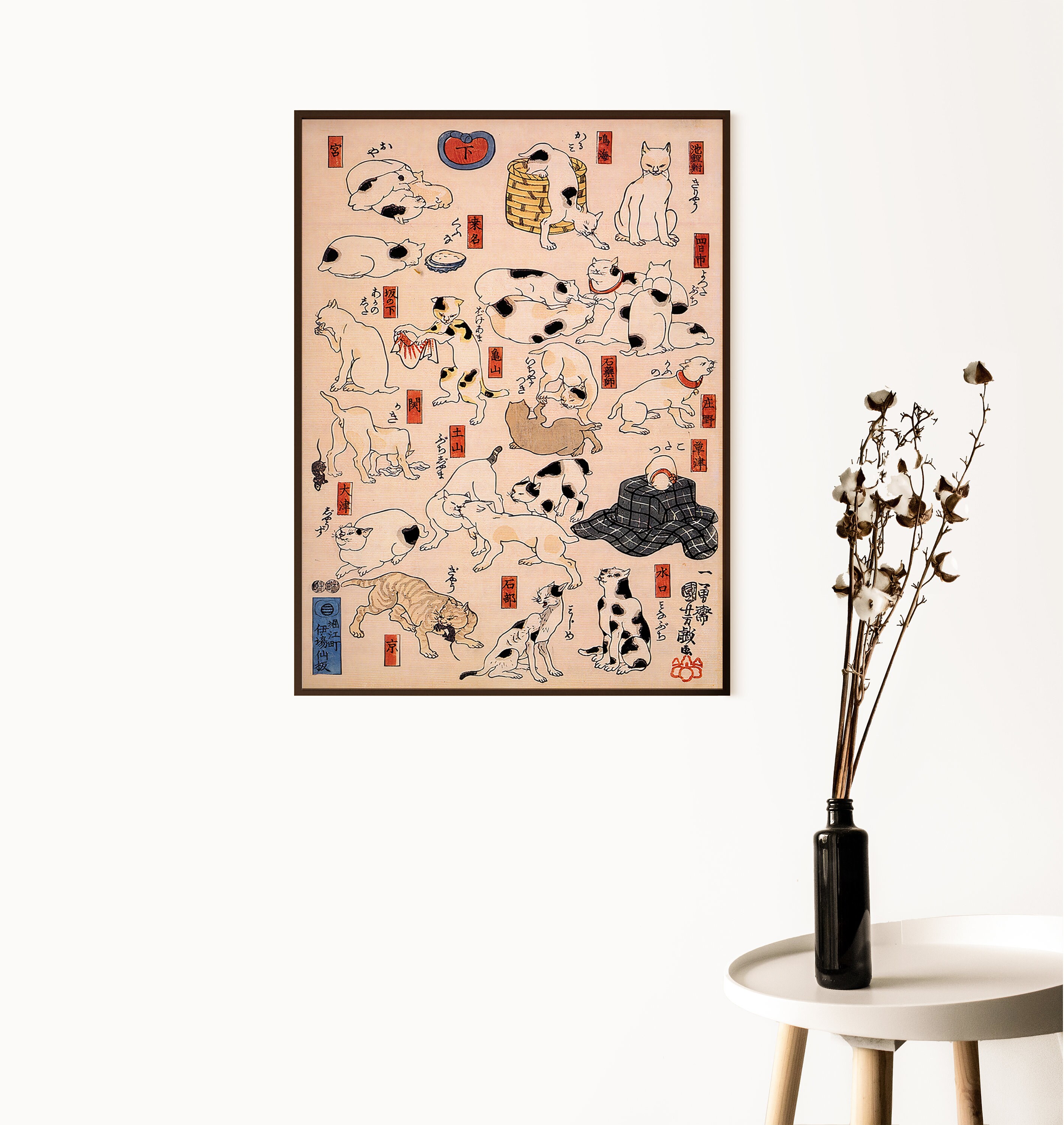 Japanese Cat Poster Utagawa Kuniyoshi Cats Japanese Art | Etsy