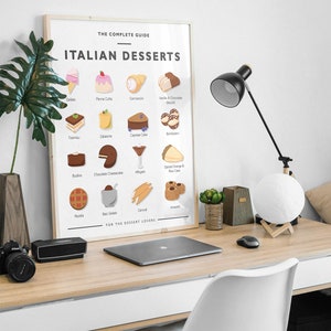 Italian Food Poster, Dessert Guide Poster, Italian Food Art, Art Poster ...