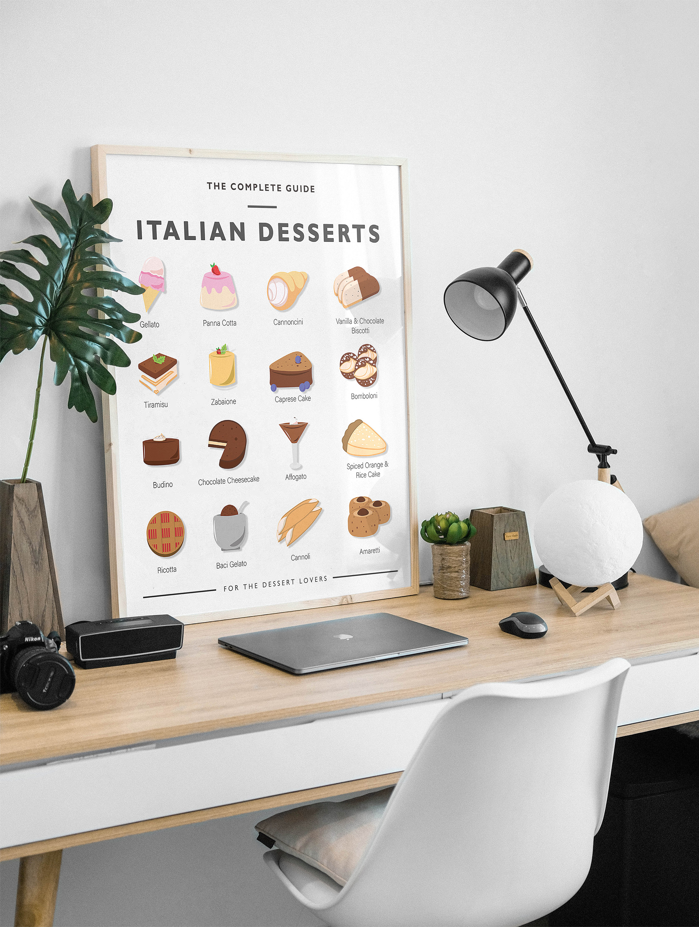 Italian Dessert Guide Poster, Retro Kitchen Art Print - Etsy UK