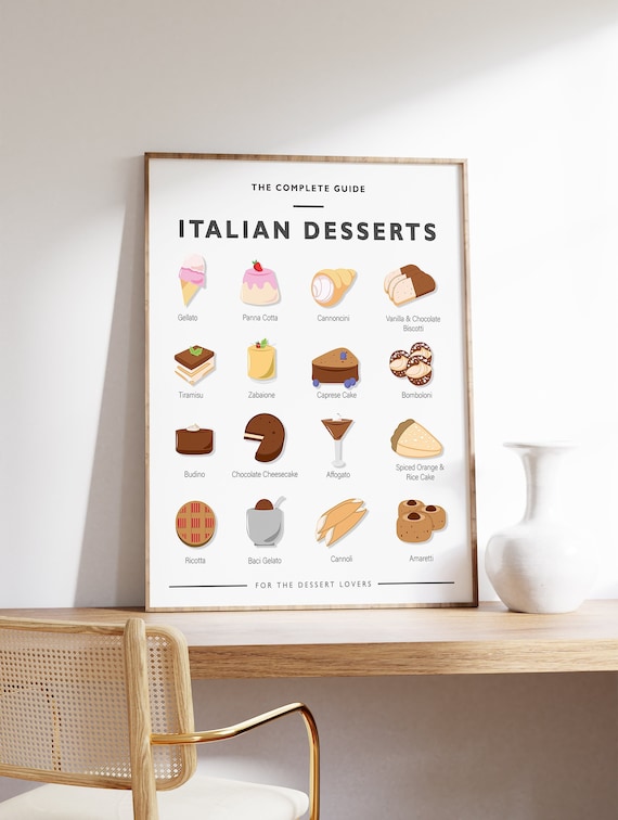 Italian Food Poster Dessert Guide Poster Italian Food Art - Etsy