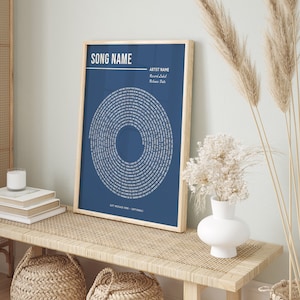 Custom Vinyl Lyrics Print, Personalised Music Poster, Customizable ...