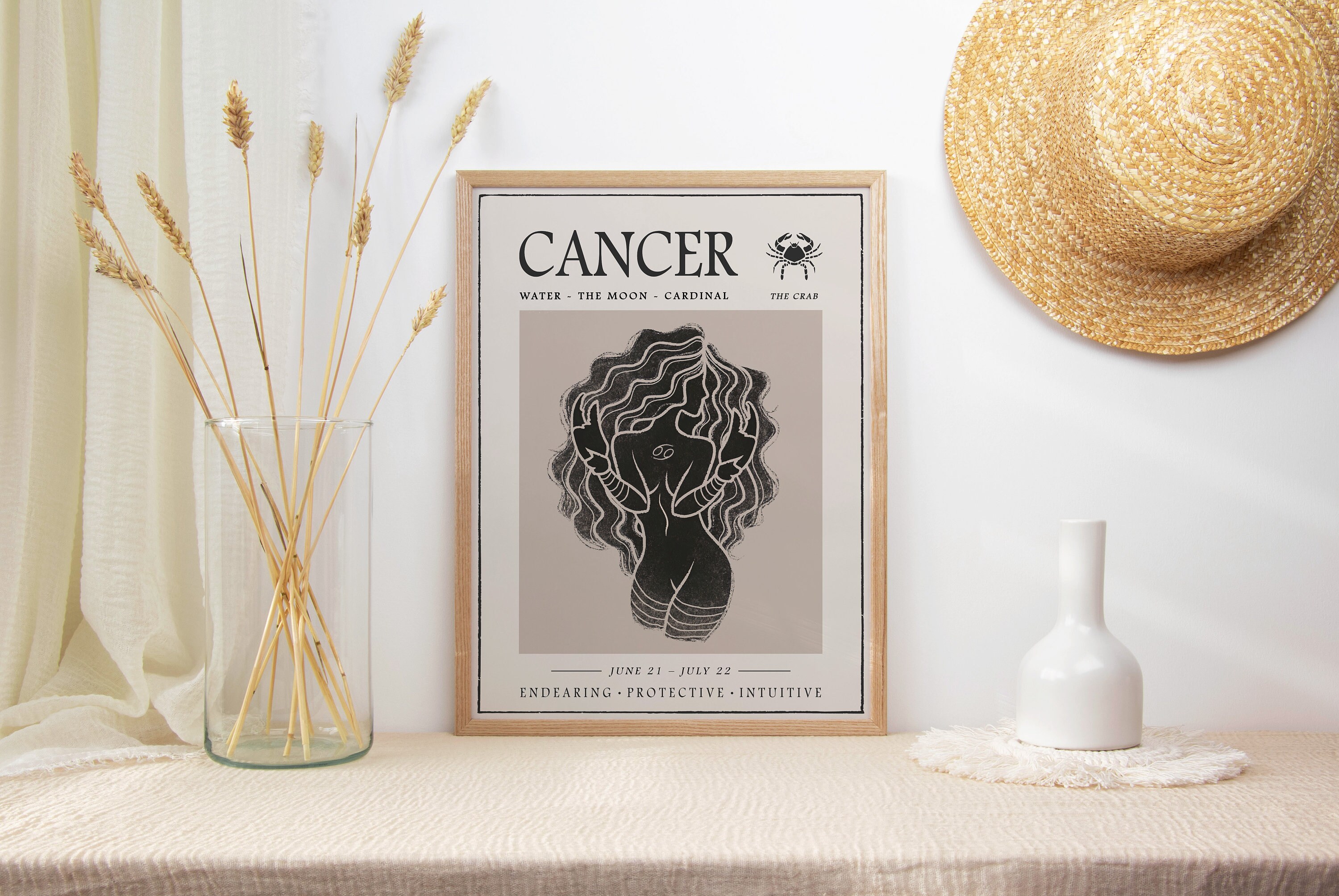 Star Sign Poster Cancer Star Sign Print Zodiac Astrology - Etsy