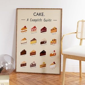 Cake Art Print, Cake Wall Art, Dessert Guide Poster, Dessert Art, Food ...
