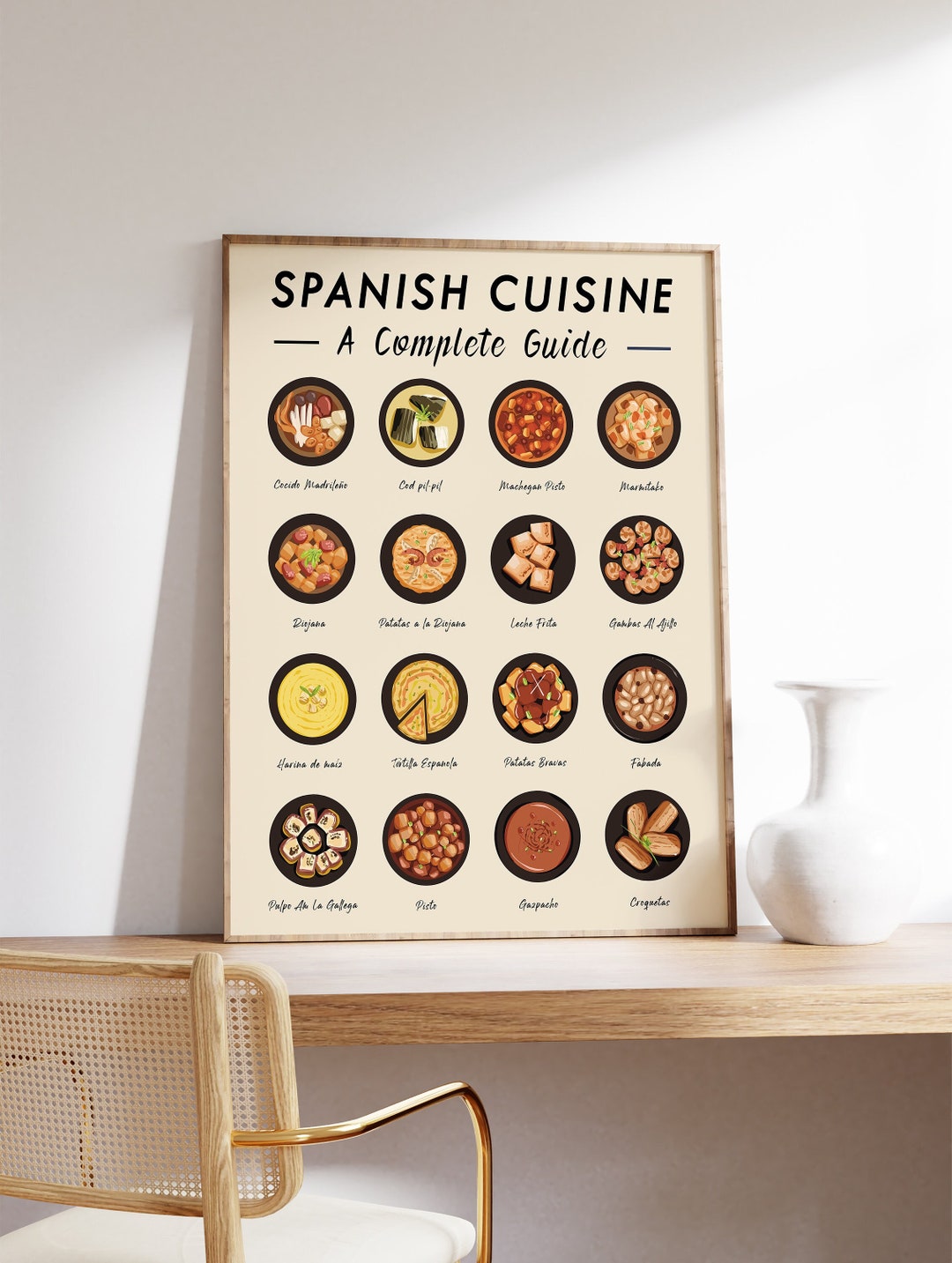 Spanish Food Art Print, Spanish Cuisine Wall Art, Food Art, Food Poster ...