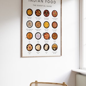 Indian Food Art Print, Indian Cuisine Wall Art, Food Art, Food Poster ...