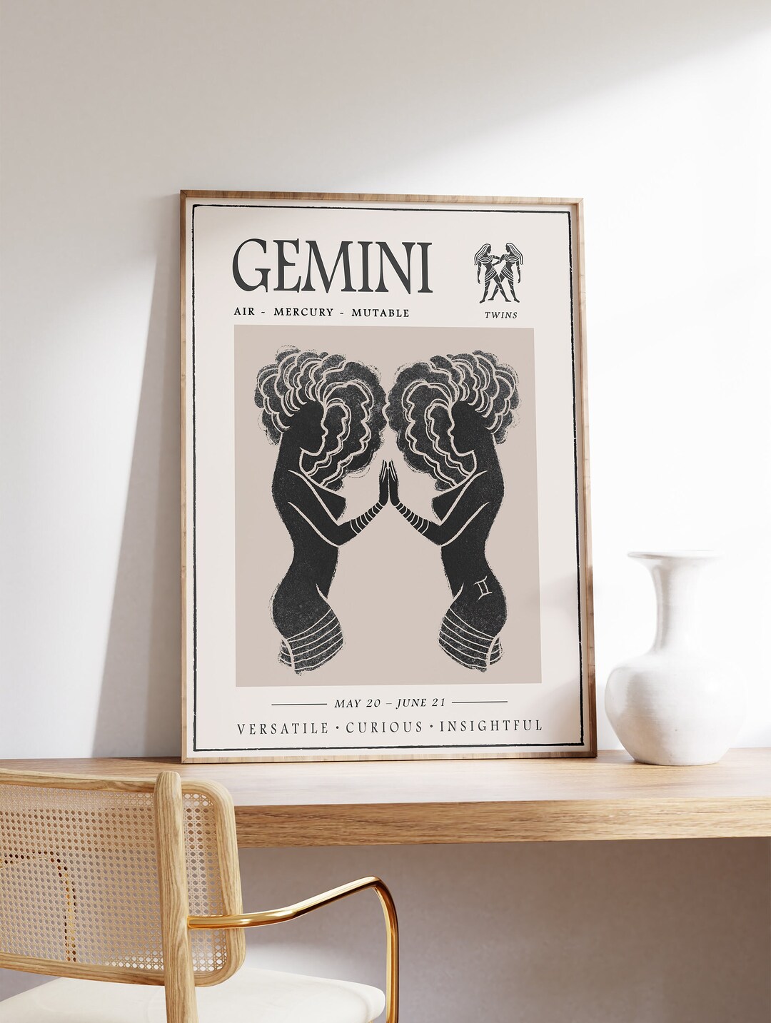 Star Sign Poster, Gemini Star Sign Print, Birthday Gift, Zodiac ...