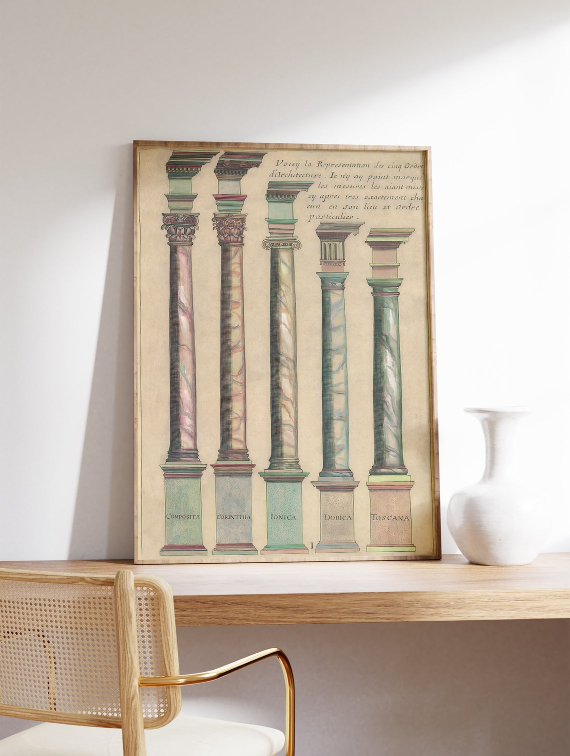 Roman Italian Columns Poster Print Art Nouveau Vintage - Etsy