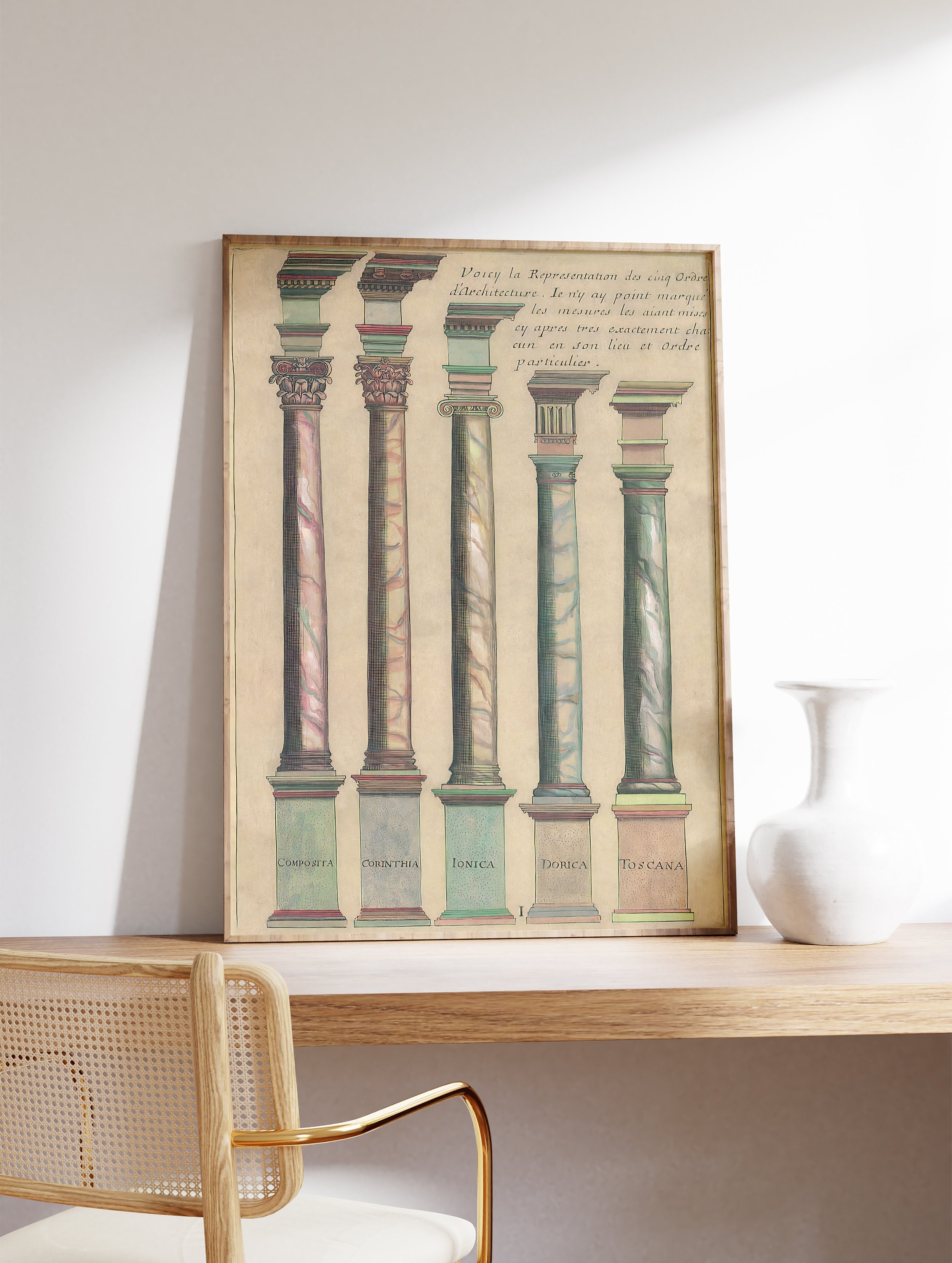 Roman Italian Columns Poster Print Art Nouveau Vintage - Etsy