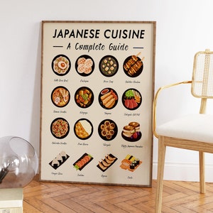 Japanese Food Art Print, Japanese Cuisine Wall Art, Food Art, Food ...