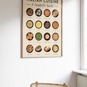 Italian Food Art Print, Italian Cuisine, Wall Art, Food Art, Food ...