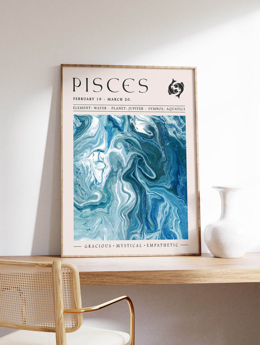 Pisces Star Sign Print, Star Sign Poster, Birthday Gift, Zodiac Sign ...