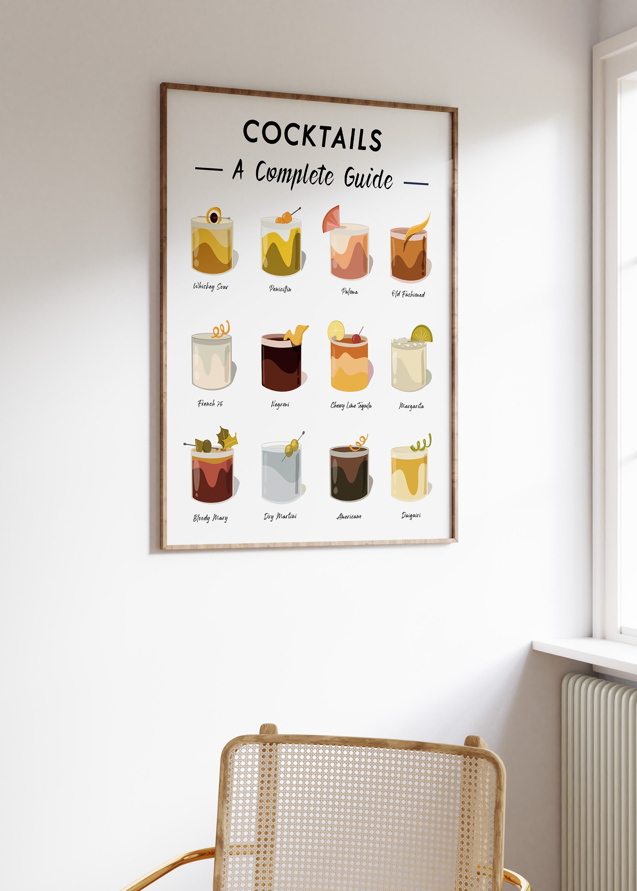 Vintage Cocktail Poster Cocktail Wall Art Food and Drink - Etsy